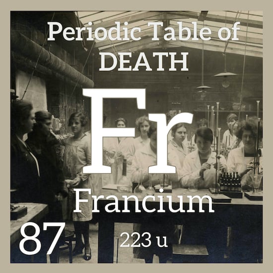 Francium, Marguerite Perey, and the Periodic Table of DEATH and Mystery ...